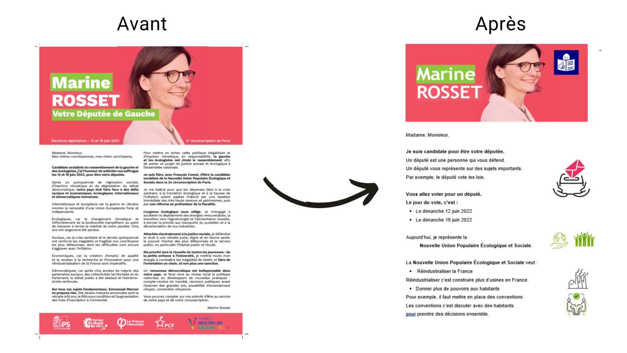 Formation FALC : liste d'attente - Ecrire et Raconter