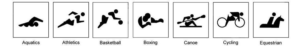 Les pictogrammes JO : Clarté vs business ? - Ecrire et raconter
